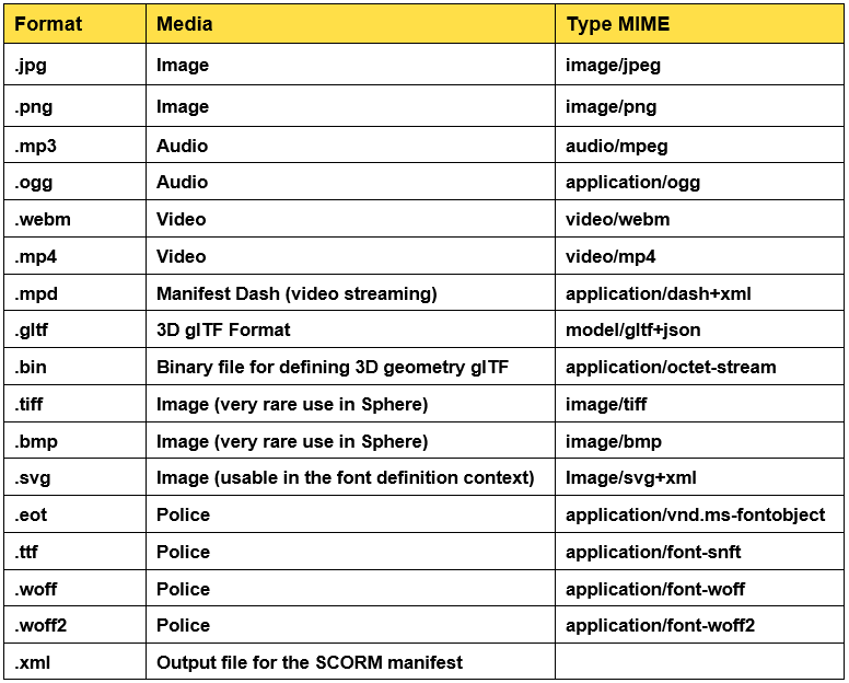 Image File Formats List Ceg Image Continous Edge Graphic ceg Gezegen Lersavasi